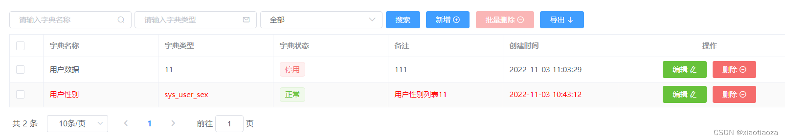 Elementui如何在表格中高亮显示某一行数据或者某列属性elementui高亮某一行 Csdn博客