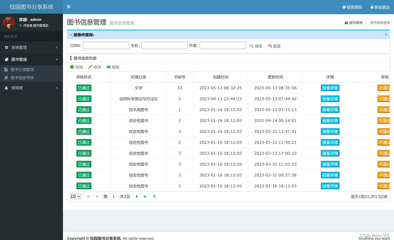 基于springboot的校园图书分享系统设计与实现大学生书籍共享系统设计与实现 Csdn博客