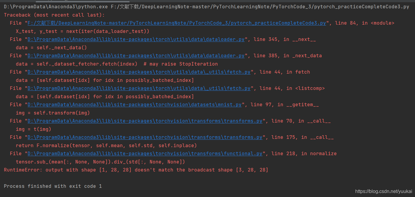 Runtimeerror Output With Shape 1 28 28 Doesn‘t Match The Broadcast Shape 3 28 28