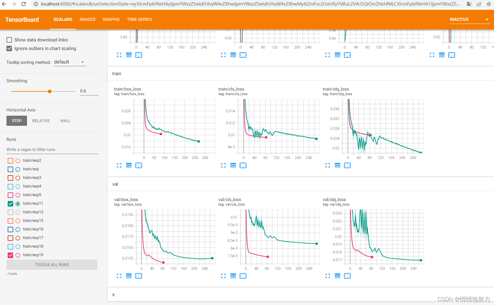 yolov5 tensorboard 可视化查看_yolov5在train中显示学习率实时变化曲线-CSDN博客