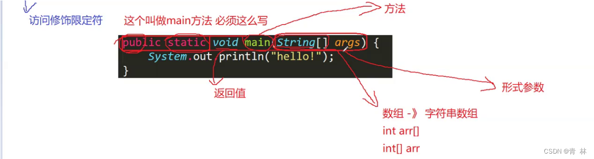 初识Java_java main输出-CSDN博客