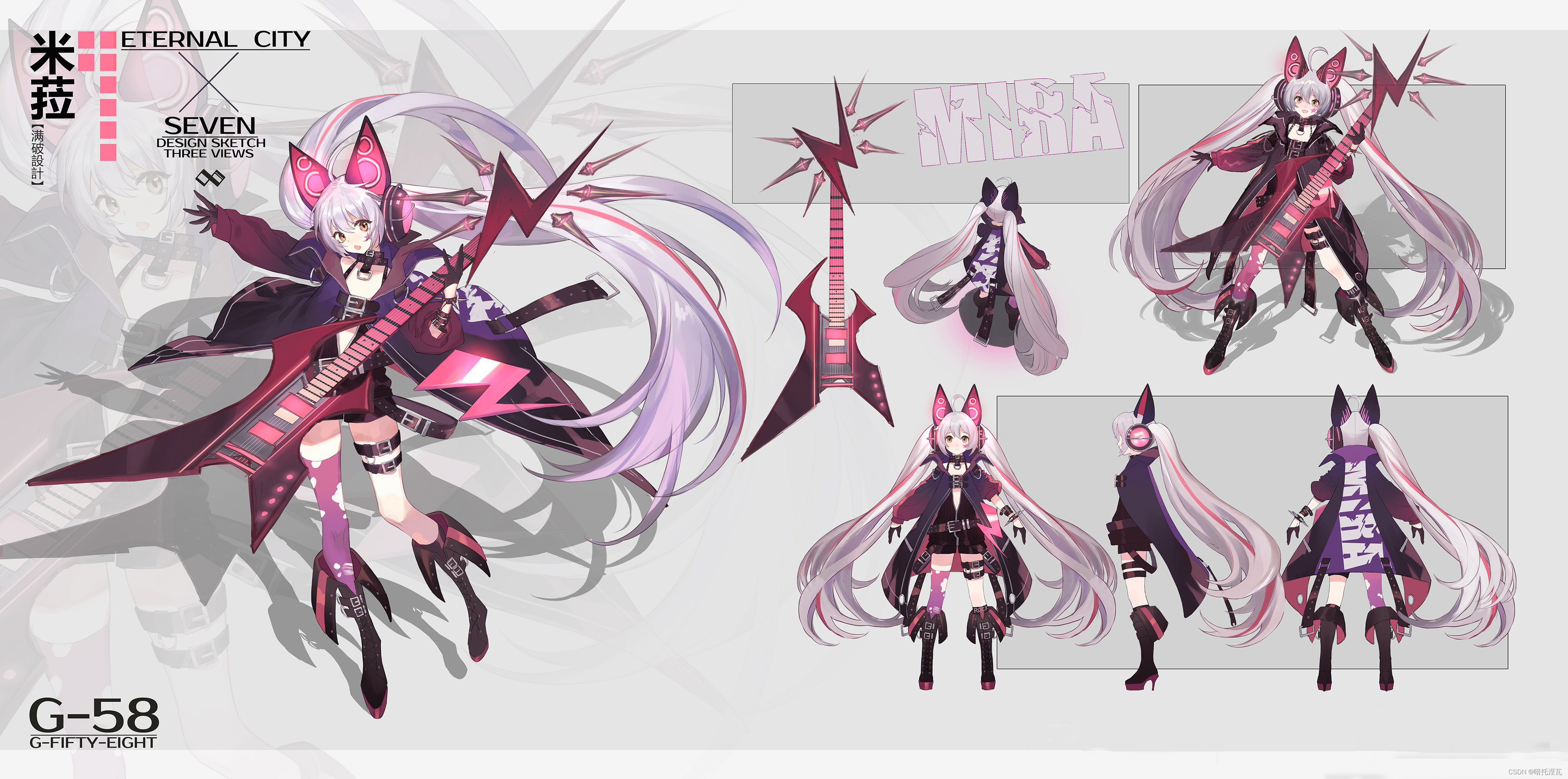 Ren‘Py引擎从入门到放弃(4)——图像、图层以及4个常用语句_ren'py-CSDN博客