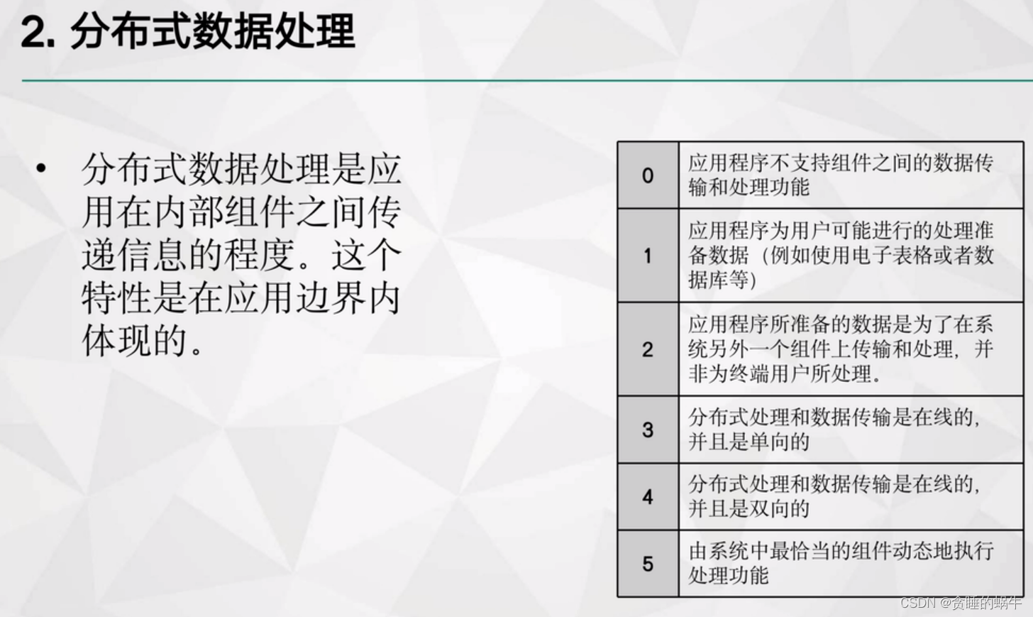 软件功能点估算_软件功能点ilf eif ei eo eq-CSDN博客