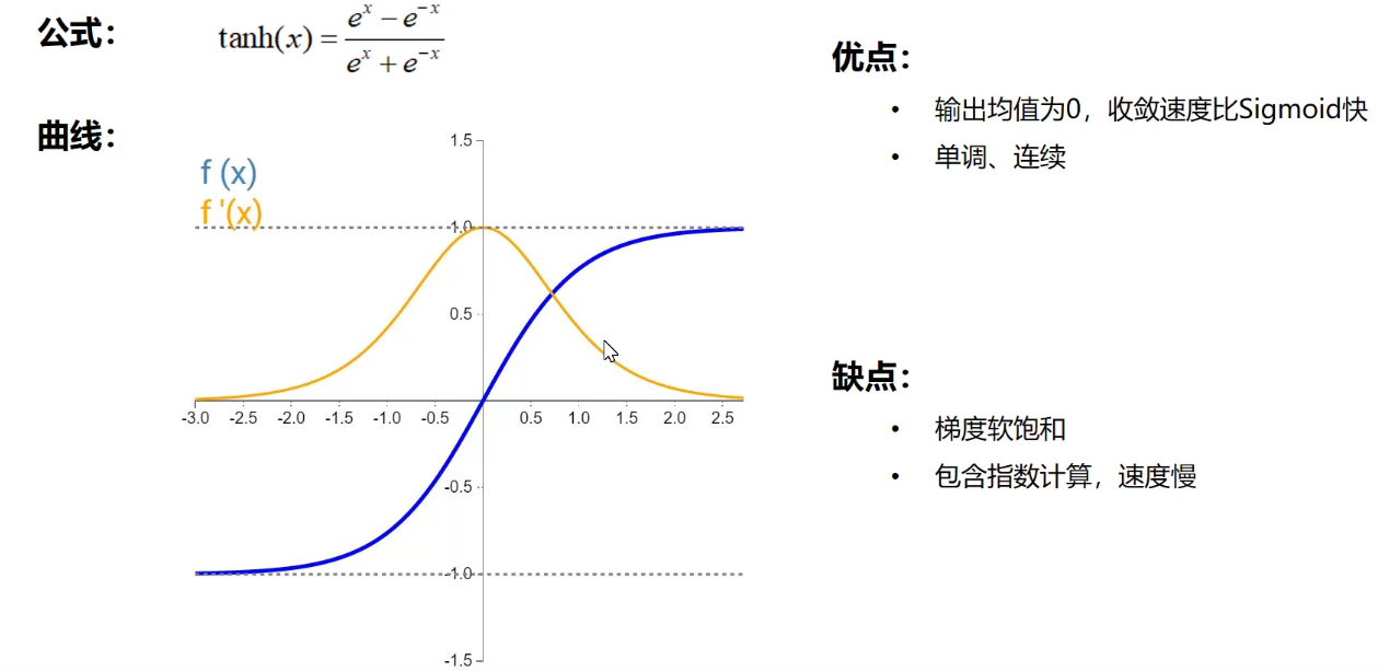激活函数变种 Sigmoid、hard Sigmoid、tanh、relu、leaky Relu、elu、selu、relu6、swish