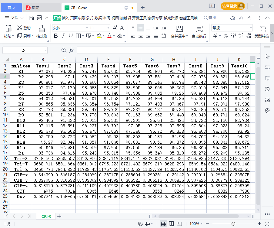 显色指数(CRI)计算软件分享(升级版本:增加同步计算R15,CCT,CIE色坐标，三刺激值等)_硬管镜显色指数计算方法-CSDN博客
