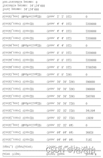 Keras实现——预训练卷积神经网络（VGG16）_keras vgg16-CSDN博客