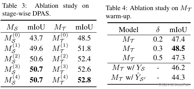 UDA/语义分割/ICCV2021:Dual Path Learning for Domain Adaptation of Semantic Segmentation语义分割领域自适应的双路径 ...
