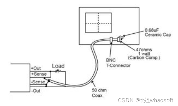 嵌入式分享合集80_7805并联-CSDN博客