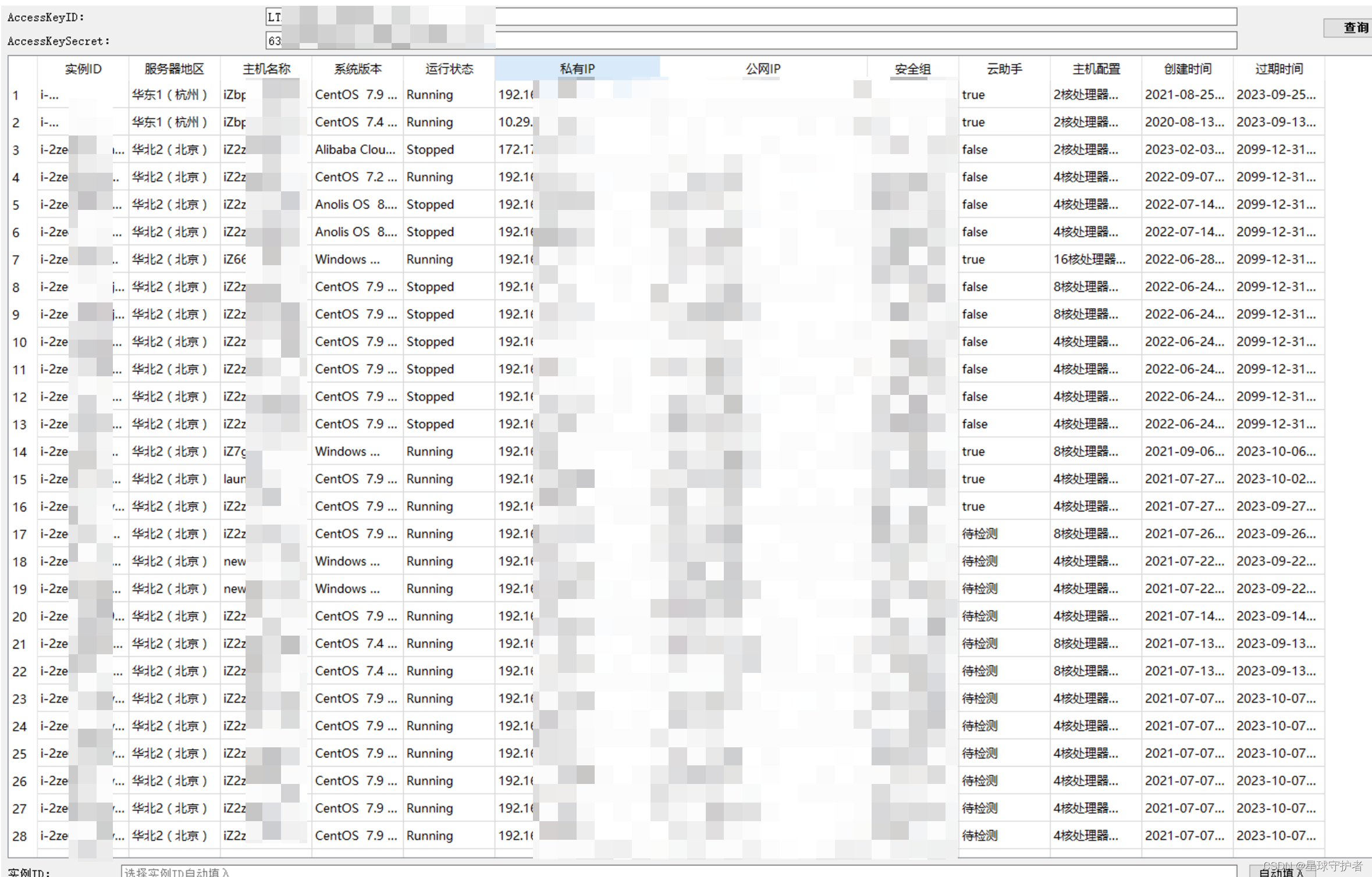 阿里云accesskey利用工具 - aliyun-accesskey-Tools_accesskeyid: accesskeysecret: bucketname: filepath-CSDN博客