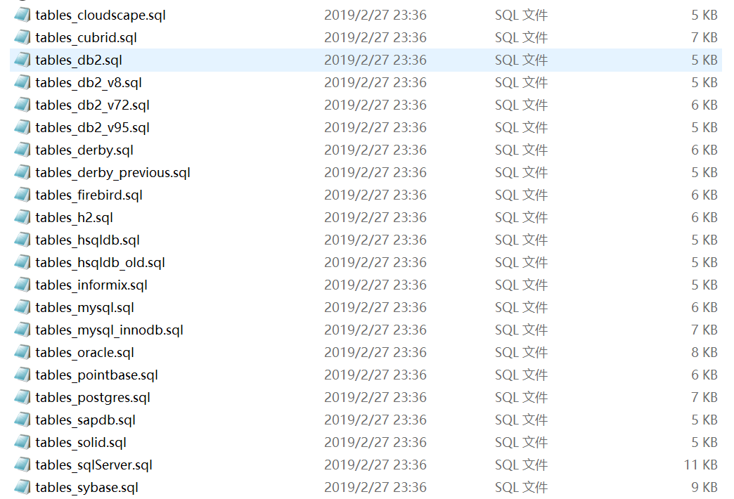 SpringBoot2.3整合Quartz实现动态定时任务_springboot2.3.7 quartz mysql-CSDN博客