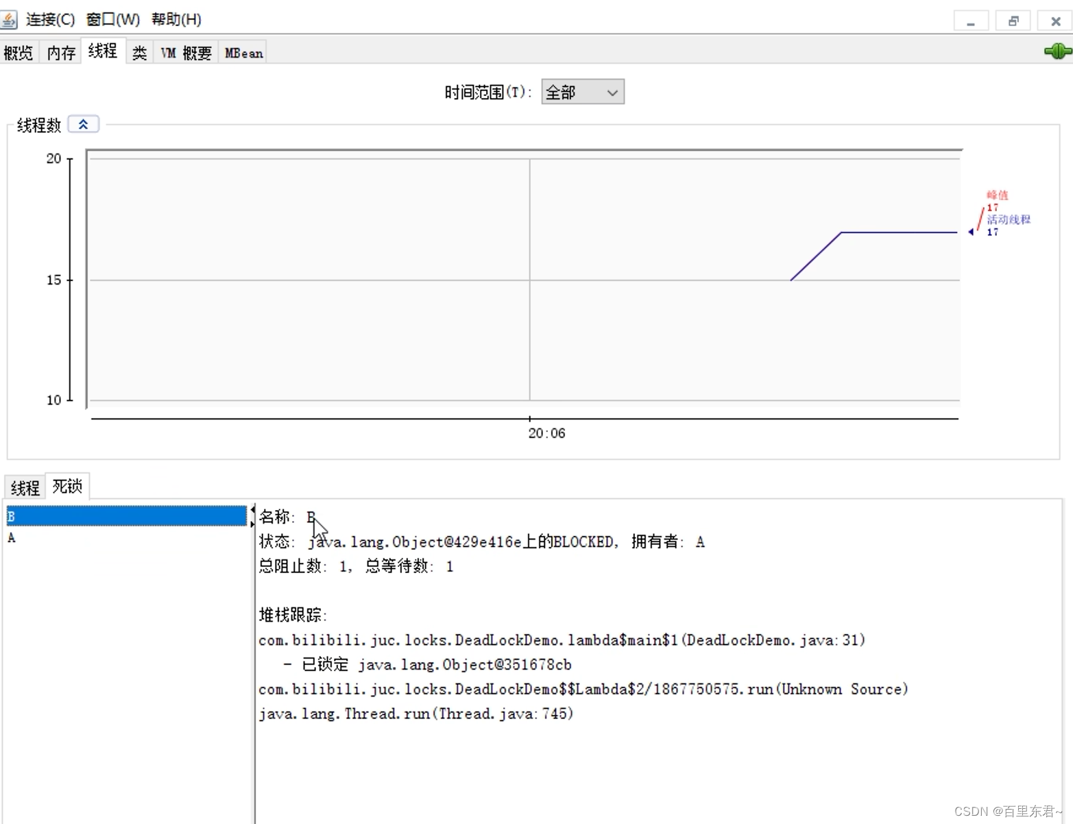 Java死锁如何排查java死锁排查 Csdn博客 8979