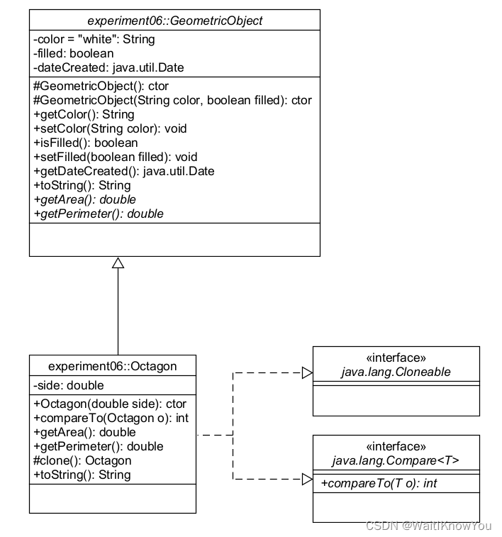 *13.11 (The Octagon class) Write a class named Octagon that extends GeometricObject and ...