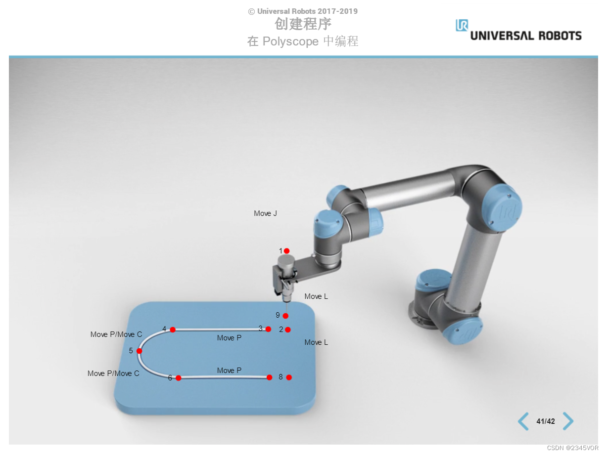 【UR机械臂CB3 网络课程 】_ur3机械臂运动学-CSDN博客