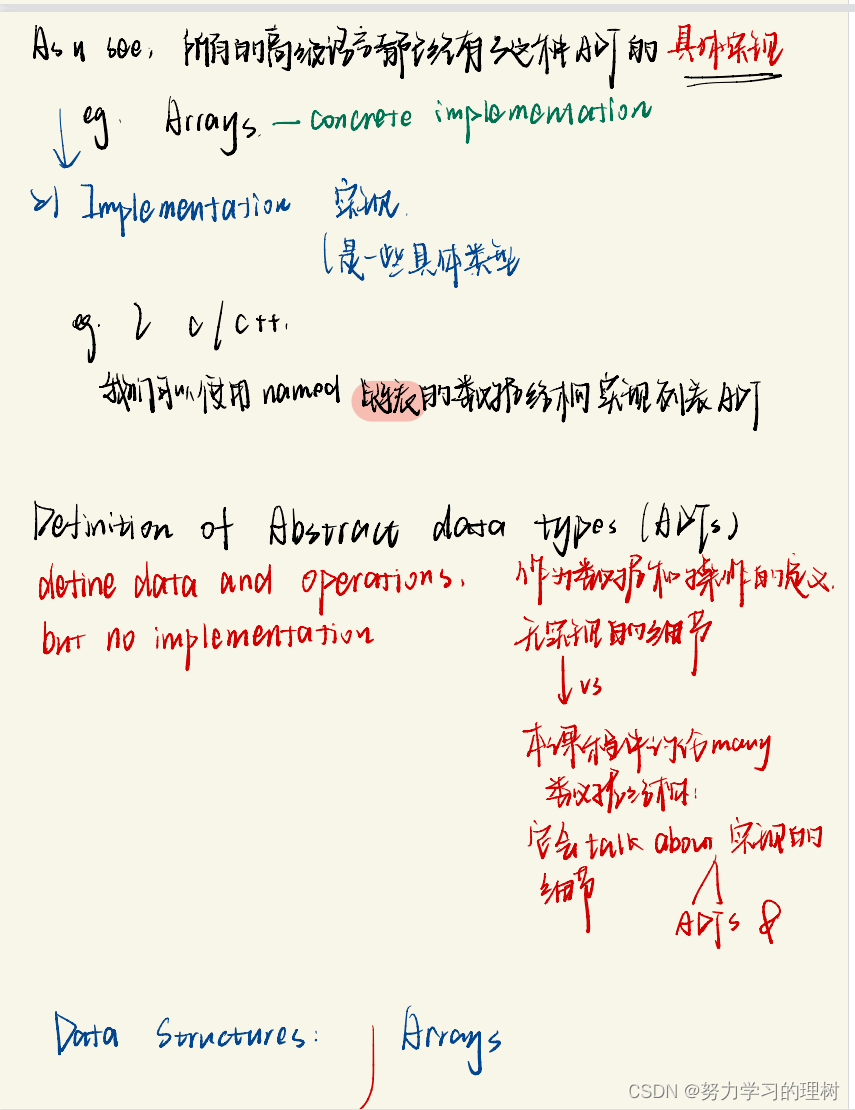 深入浅出数据结构 - 顶尖程序员图文讲解笔记1——Introduction to Data Structures-CSDN博客