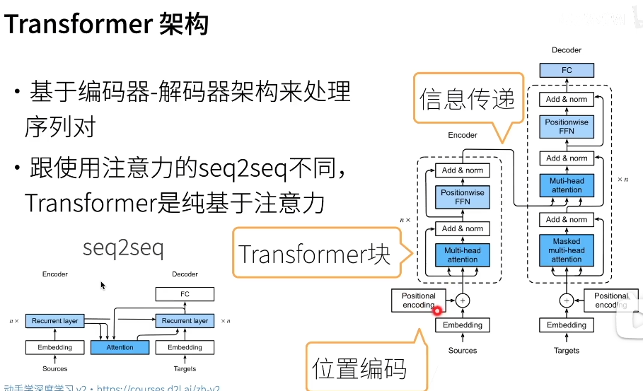 attention,self-attention,multihead attention,Transformer【亟待解决】_help(layers.multiheadattention ...