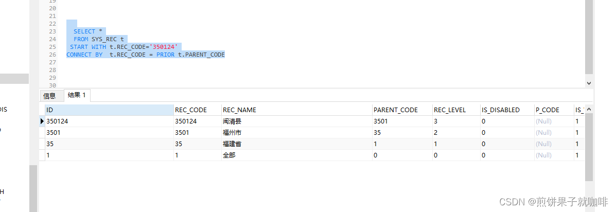 Mysql或者oracle递归查询部门层级 Mysql 递归层级 Csdn博客