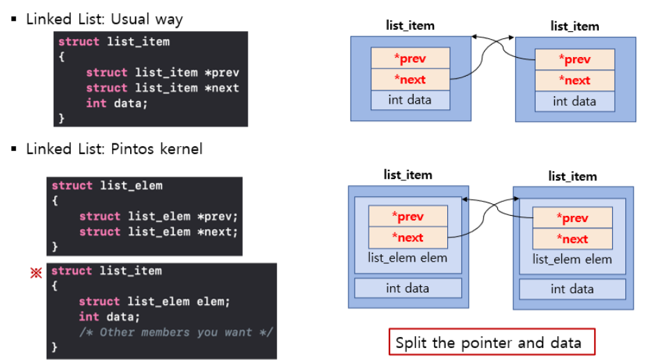 【OS Pintos】Pintos 内核库基本数据结构 | 运行测试用例 alarm-multiple_在完成前面几次实验后,你应该已经比较熟悉pintos架构和线程包了,现在是时候让系统 ...
