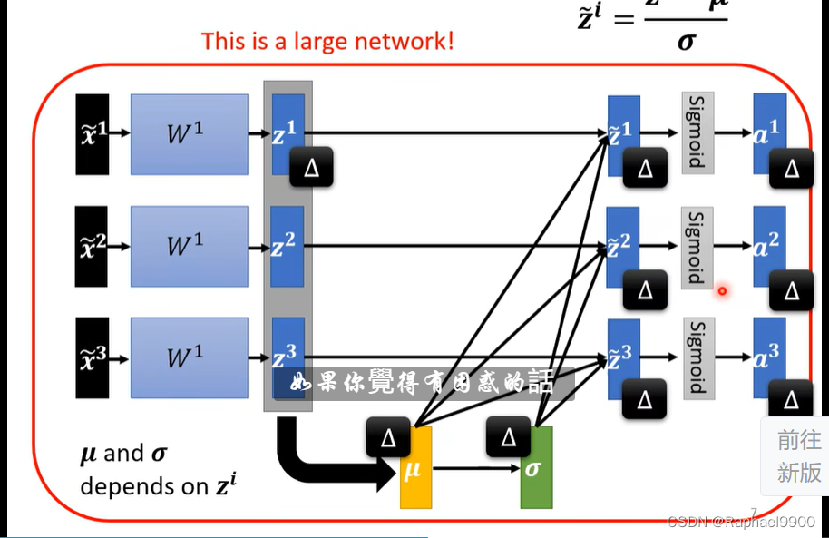 【学习】Batch Normalization、seq2seq——transformer_seq batch-CSDN博客