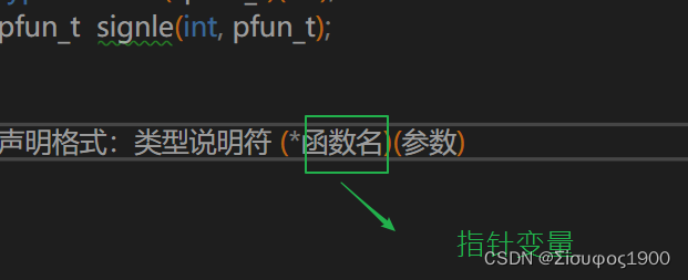 C 函数指针以及指针函数以及原理c函数指针可以直接调用吗 Csdn博客
