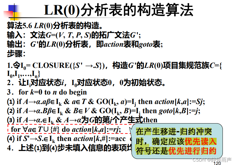 续-自底向上分析（LR（1）分析法）_lr（1） 存在的冲突-CSDN博客