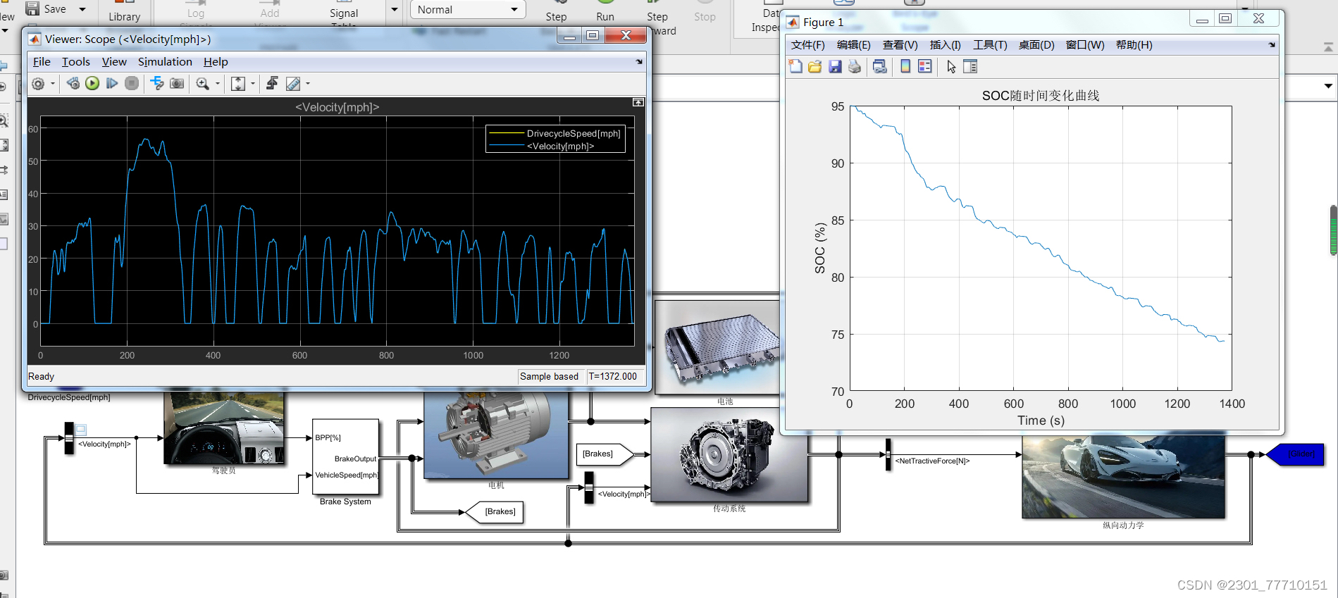 基于MATLAB Simulink搭建的纯电动汽车整车仿真模型，包括驾驶员模块，电机模块，制动能量回收模块_matlabsimulink添加汽车-CSDN博客