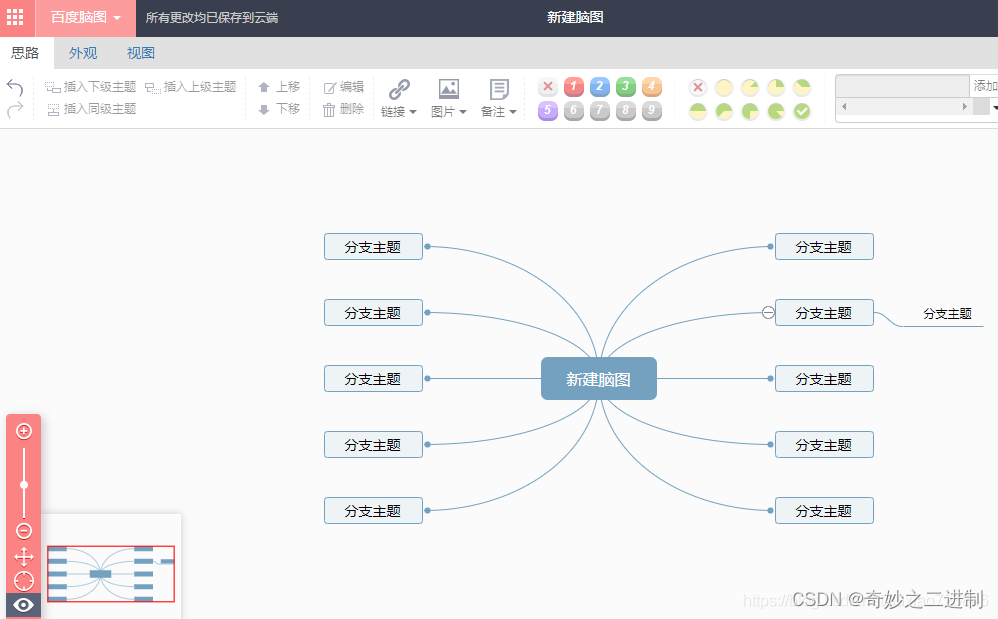 vscode mind map plug-in mindmap - Programmer Sought
