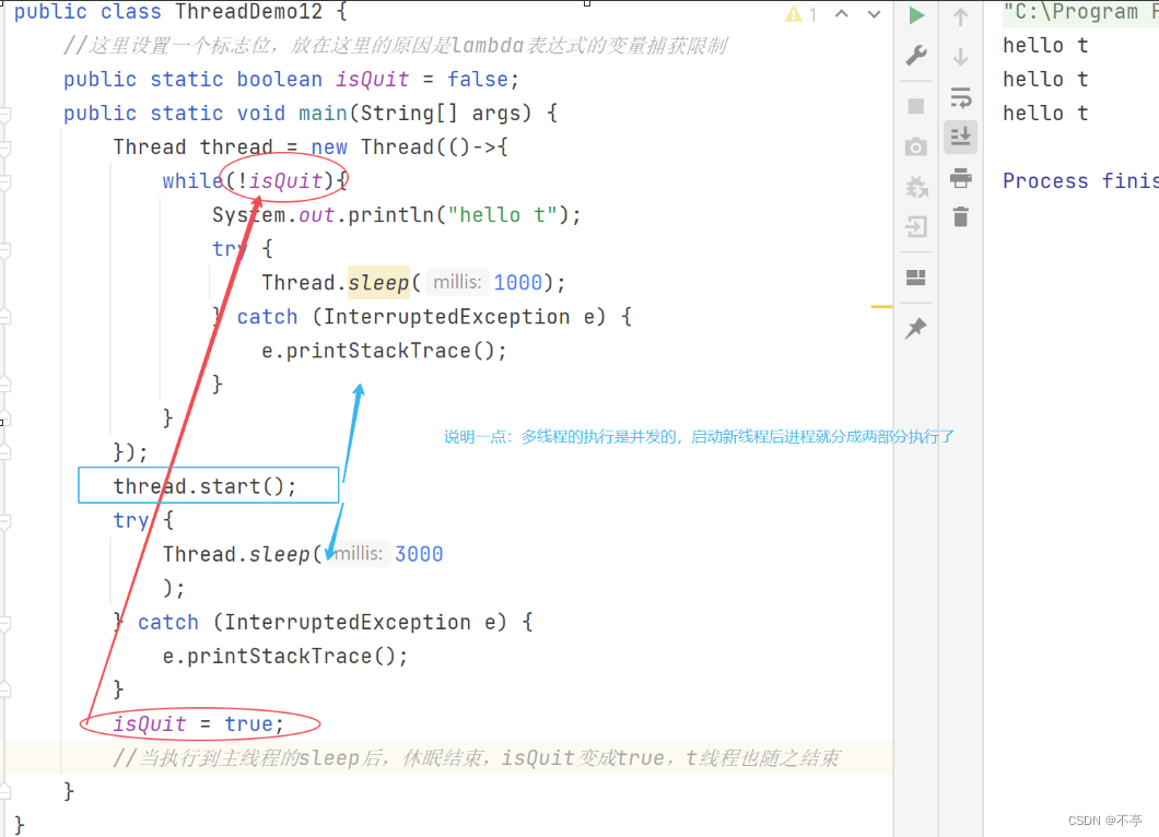 【多线程】thread类及其常用的方法线程的状态thread Pt Thread St Thread Tp Thread Ts Csdn博客