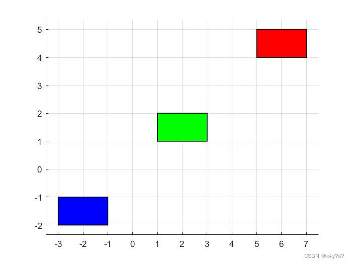 mpt3工具箱学习记录--day2-CSDN博客