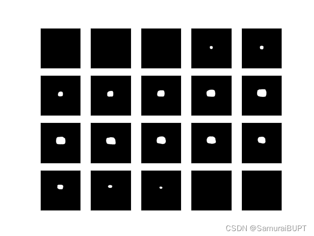【matplotlib拼图】python 读取图片序列并将其显示在一个图像中matplotlib 拼图 Csdn博客