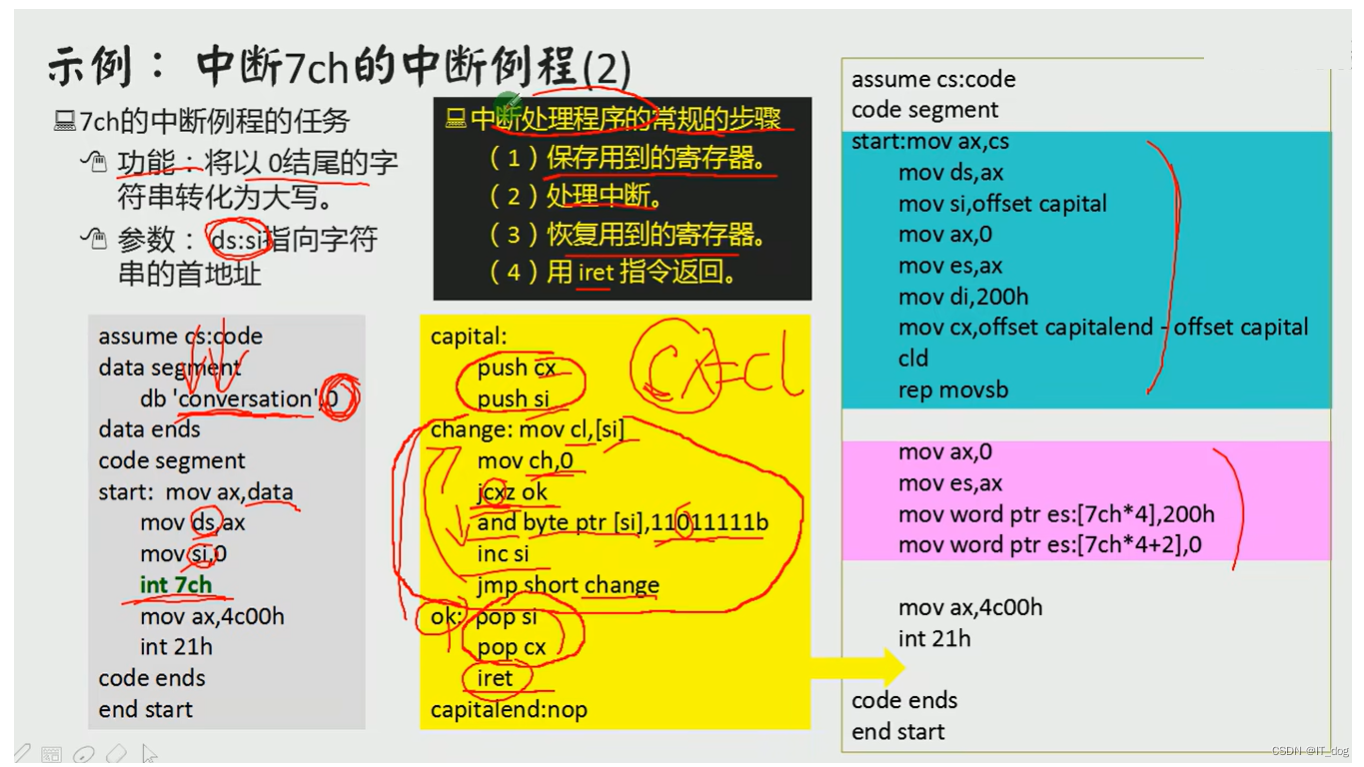 【8086汇编】int 指令中断_8086指令集 int 13-CSDN博客