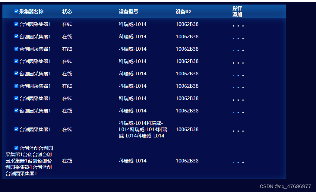 vue写一个table，可全选_手写的table 怎么做全选功能-CSDN博客