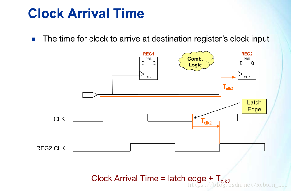 时序分析基础知识-CSDN博客