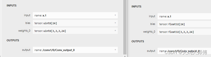 【深度学习部署】Ubuntu配置SNPE 1.68 SDK环境，部署ShuffleNetV2模型_snpe支持cast吗-CSDN博客
