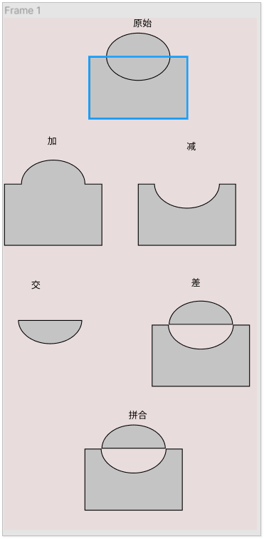 06-figma-形状操作_figma怎么画六边形-CSDN博客
