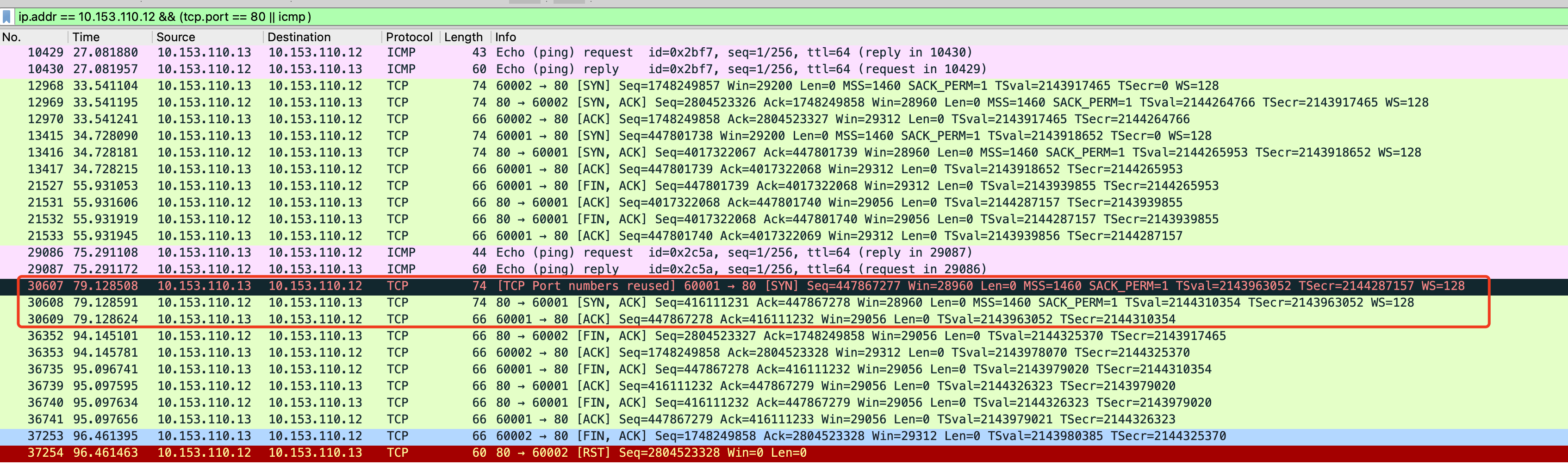 net.ipv4.tcp_tw_reuse是干嘛的?_net reuse-CSDN博客