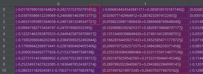 python连续小波分析CWT_pywt.cwt-CSDN博客