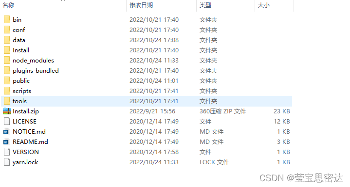 Iframe嵌套跨域grafana前端如何自定义隐藏模块grafana Iframe 嵌入 Csdn博客 