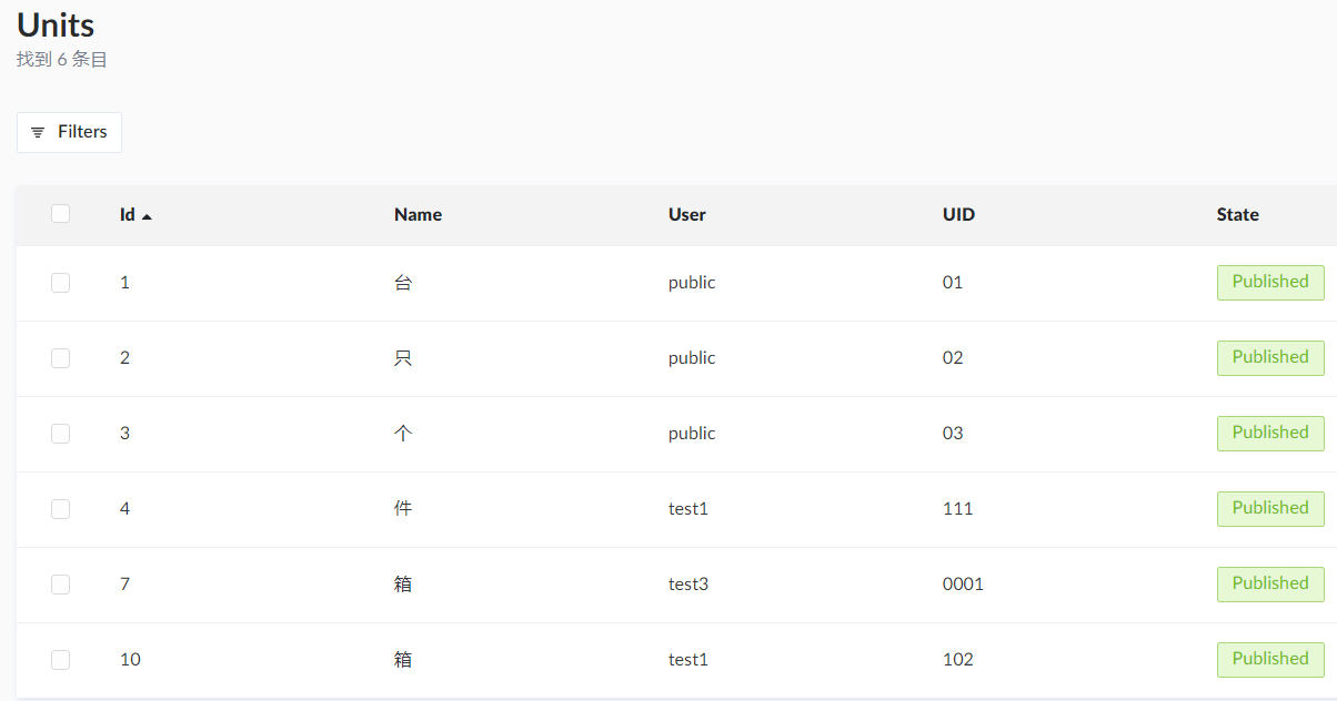 Strapi+Vue+MySQL项目实战_vue 使用strapi 根据关联关系查询数据_打王者很忙的博客-CSDN博客