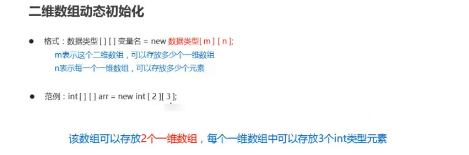 二维数组的动态和静态初始化和练习案例 内存图 及循环嵌套 代码开发一款游戏刮刮乐游戏练习案例c奇怪的刮刮乐用循环怎么做 Csdn博客 9608