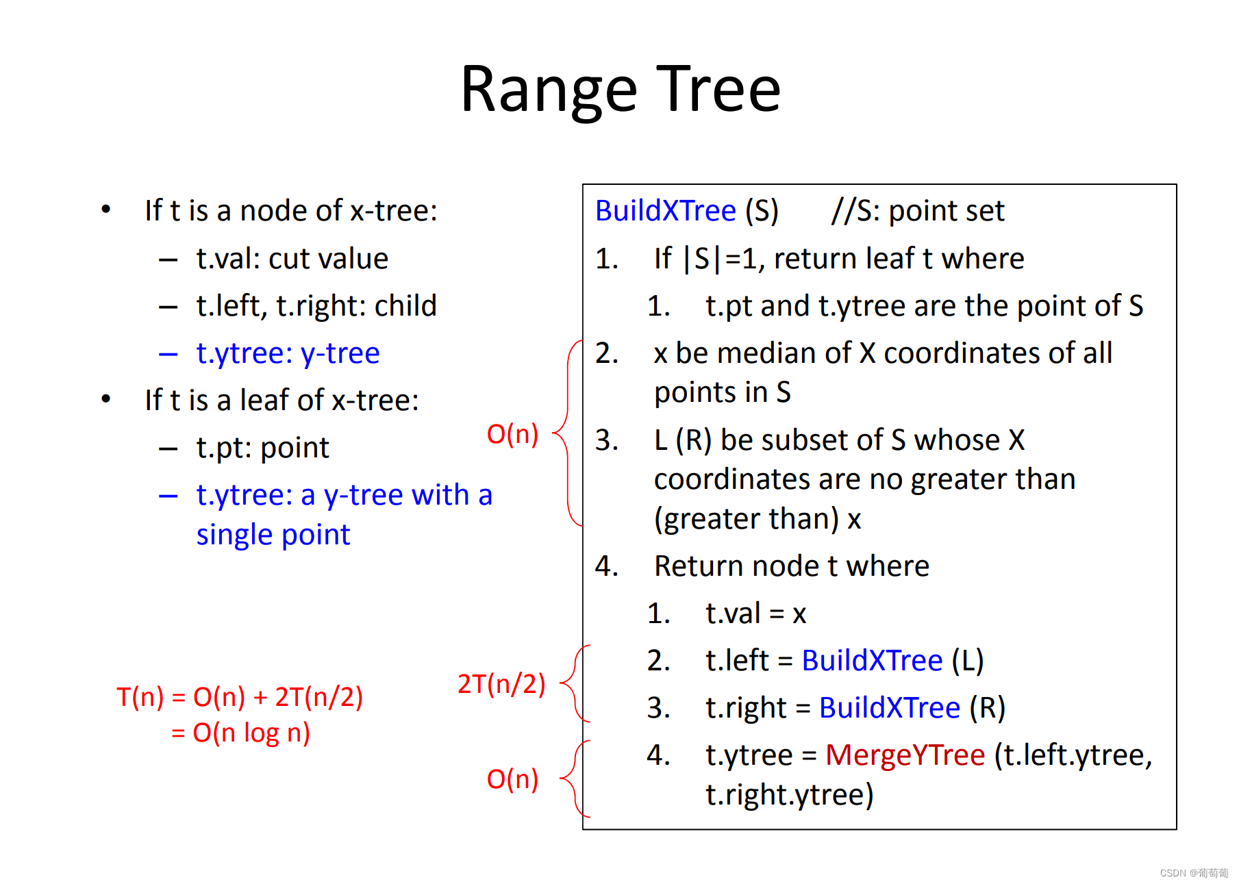 BST Application_multi-level search tree-CSDN博客