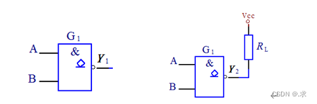 数电实验：门电路实验_74ls125三态门真值表-CSDN博客