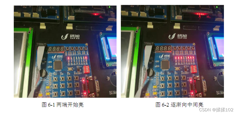 数字系统与fpga实训 实验(带模式选择的流水灯控制电路)数字电路fpga综合实验简介 Csdn博客
