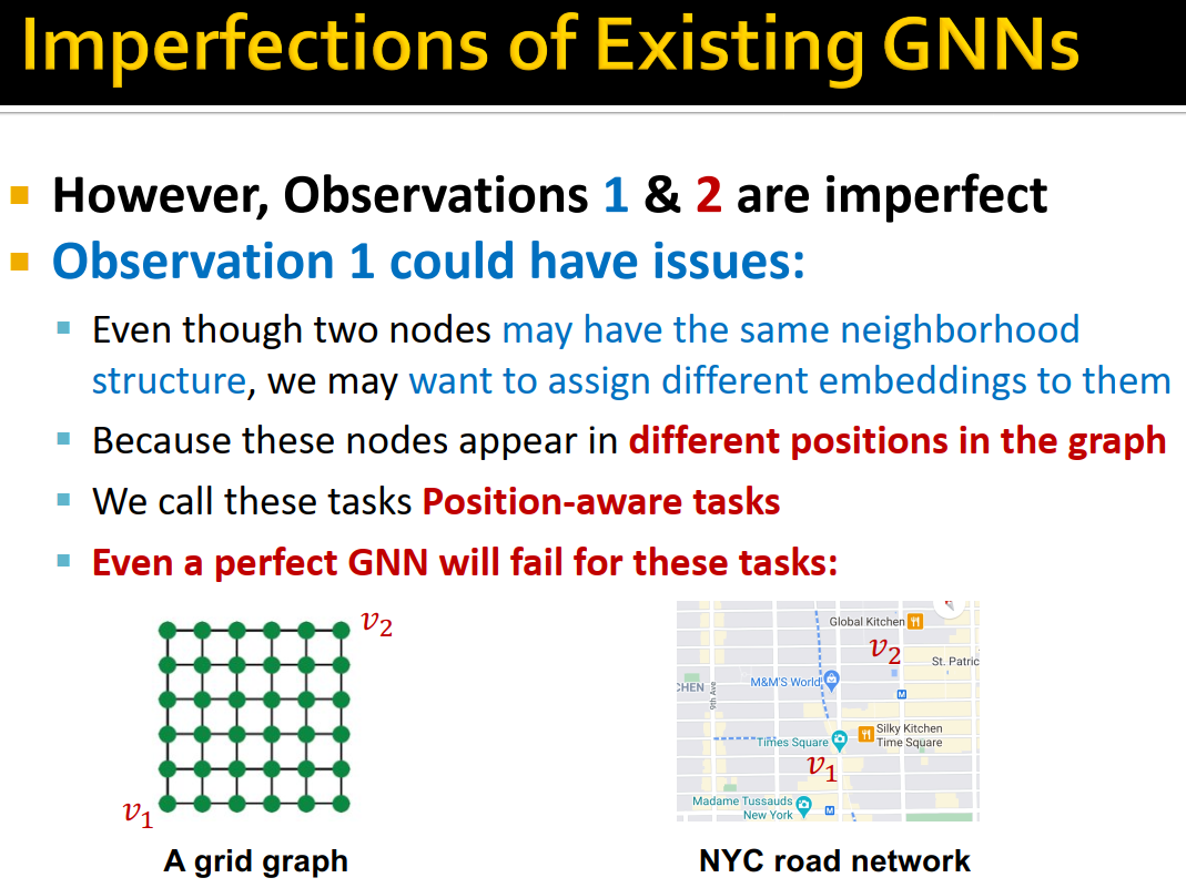 cs224w（图机器学习）2021冬季课程学习笔记20 Advanced Topics on GNNs_csn224w csdn-CSDN博客