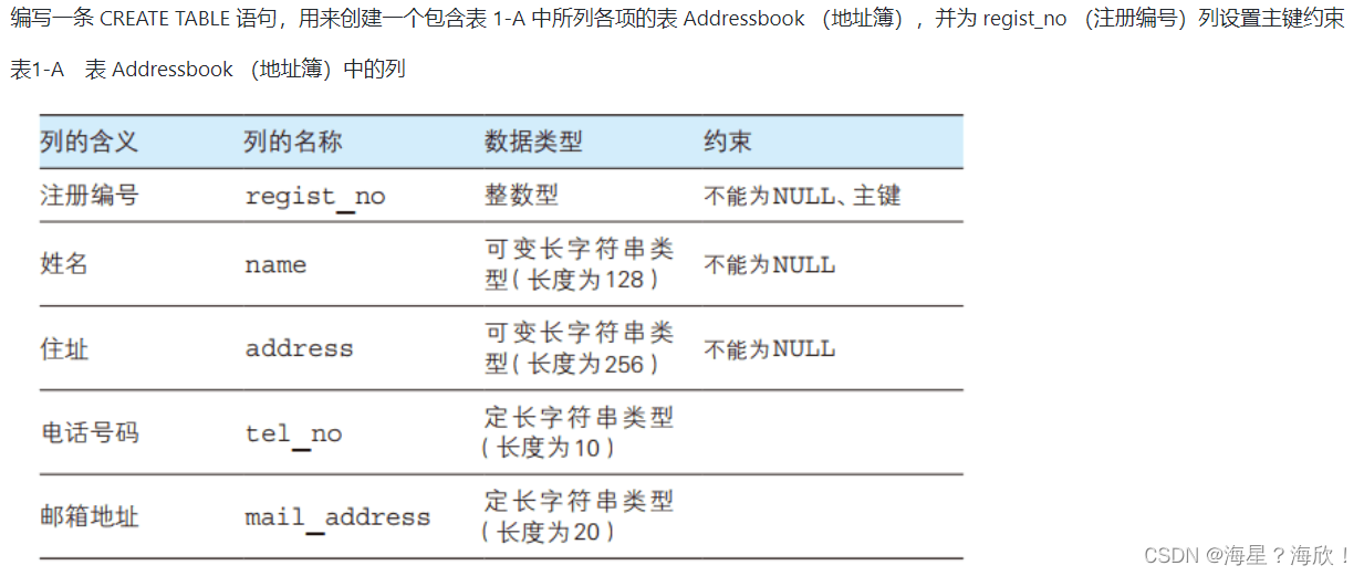 Task01：初识数据库与SQL笔记--DBMS的种类、SQL语句分类、数据类型-CSDN博客