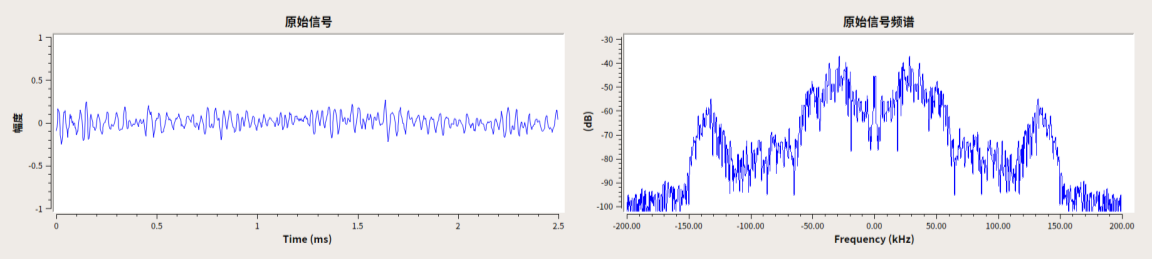 通信原理_基于 FM 调制解调的无线收发_gnuradio+USRP2920_含实现流图_usrp实现调制与解调-CSDN博客