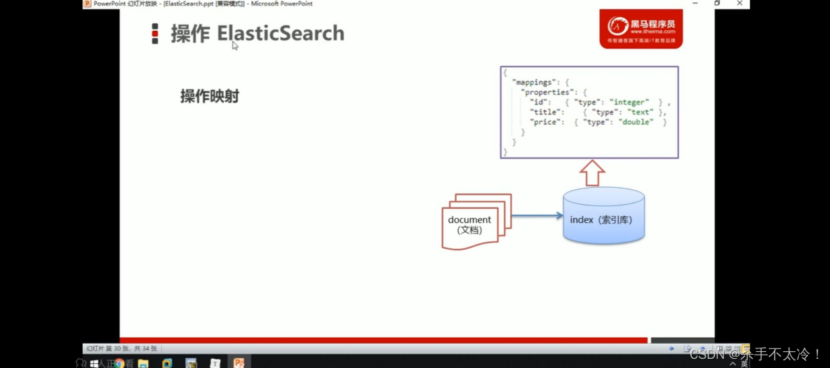 操作elasticsearch(增删改查)elasticsearch Put Csdn博客