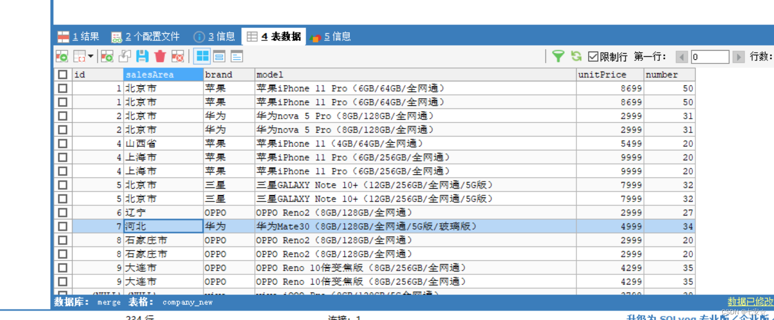 第六章数据粒度的转换如何把粒度数据切成100份 Csdn博客
