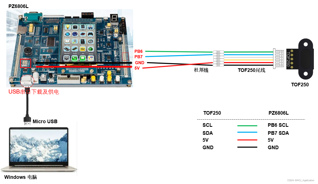 【stm32f103ze】tof250(iic)基于stm32系列开发板的运用 Csdn博客 7721