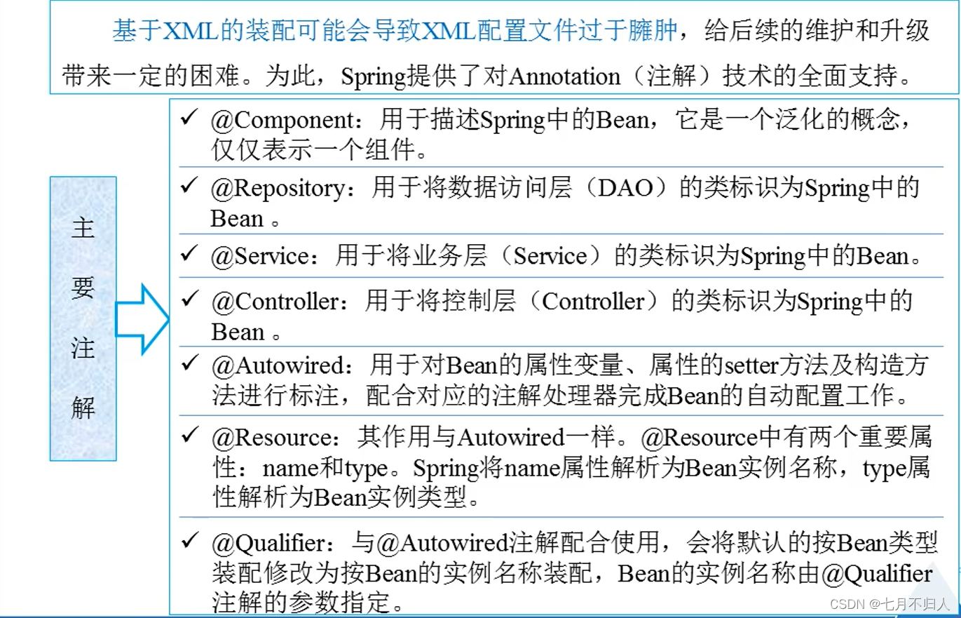 什么是Bean的装配？_bean装配-CSDN博客
