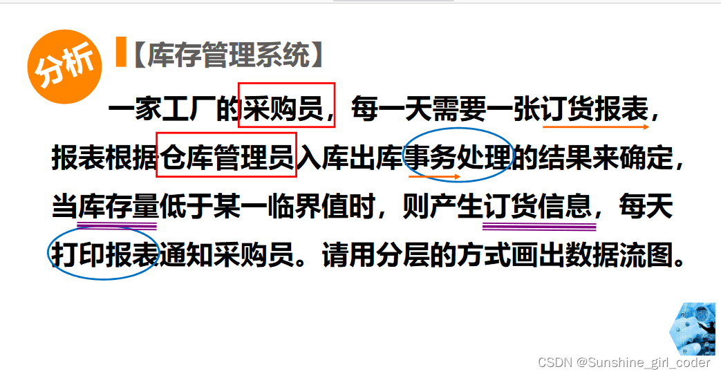 软件工程考试重点图形:数据流图画法介绍(★★★★★)软件工程数据流图怎么画 Csdn博客